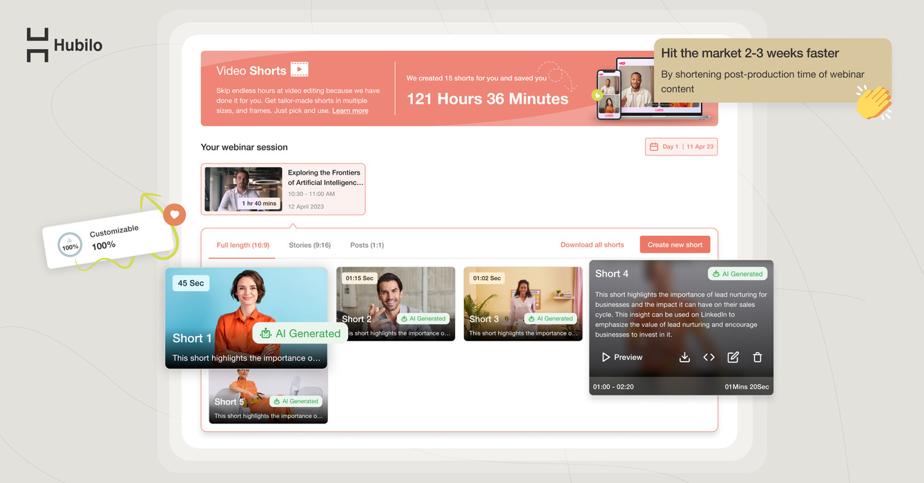 Boost Webinar Momentum with AI-Generated Snackable Content Hub | Hubilo